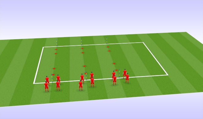 Football/Soccer: Dribbling and Ball Protection Session 1/3 (Technical ...