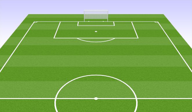 Football/Soccer: Dribbling and Ball Protection Session 1/3 (Technical ...