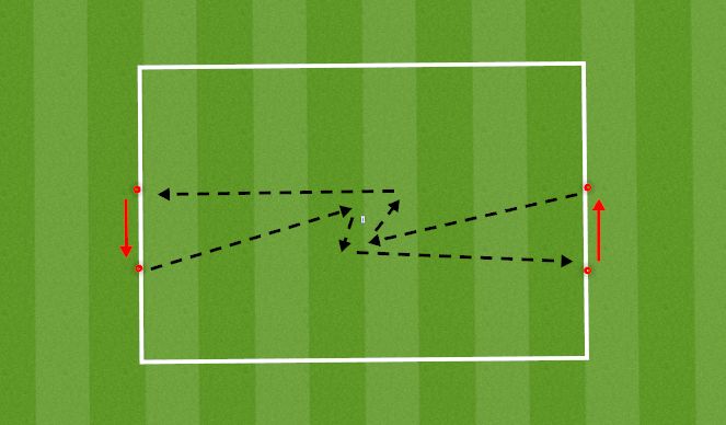 Football/Soccer: Switching Sides 9th May (Tactical: Wide play, Moderate)