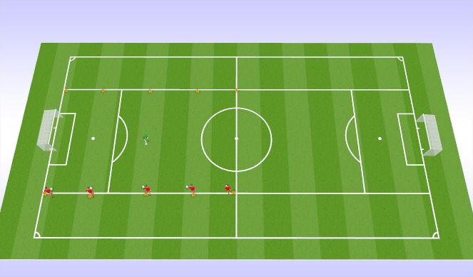 Football/Soccer: V.A. Elmsford - Ball Control / Passes- W3 Wednesday ...