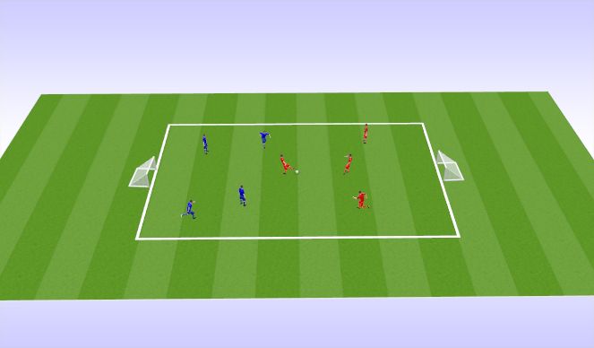 Football/Soccer: V.A. Elmsford - Ball Control / Passes- W3 Wednesday ...