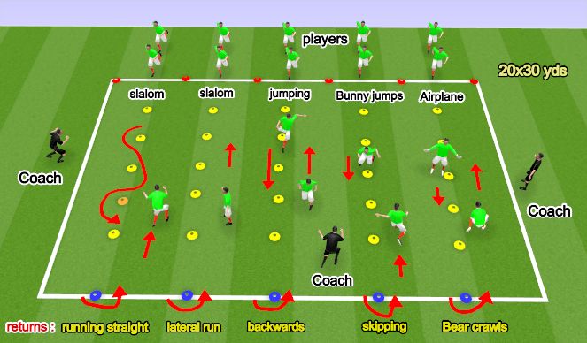 Football/Soccer: Beginner Spring #6 (Technical: General, Beginner)