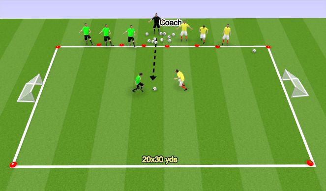 Football/Soccer: Beginner Spring #6 (Technical: General, Beginner)