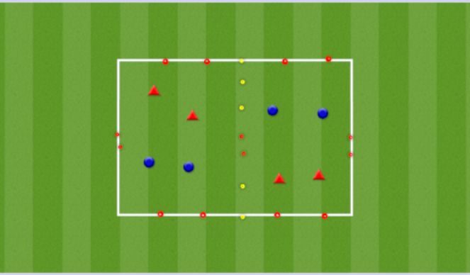 Football/Soccer: Improve Foot skills (Technical: Coerver/Individual ...