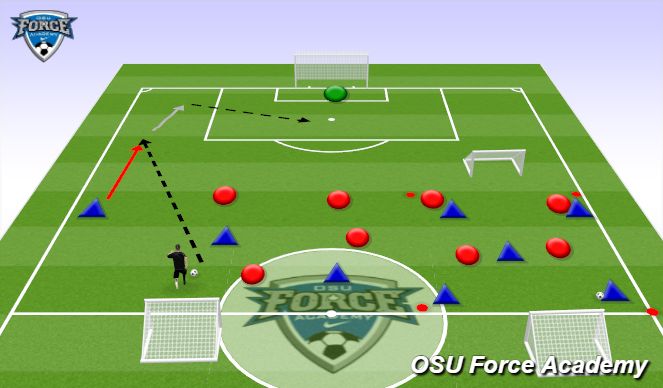 Football/Soccer: U14/U15 session focused on defending the box (Tactical ...