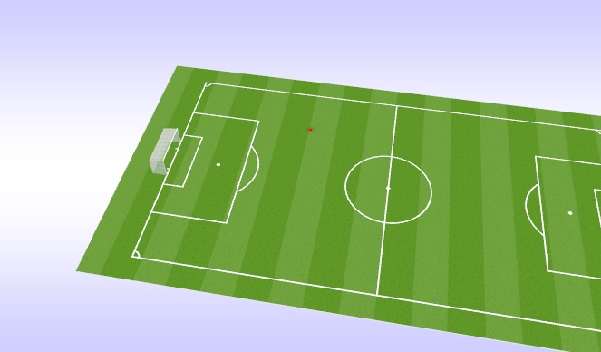 Football/Soccer: O15 2 mei (Academy: Attacking transition game, Difficult)