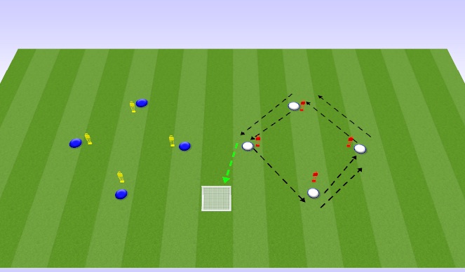 Football/Soccer: Madrid Passing Activation (Technical: Passing ...
