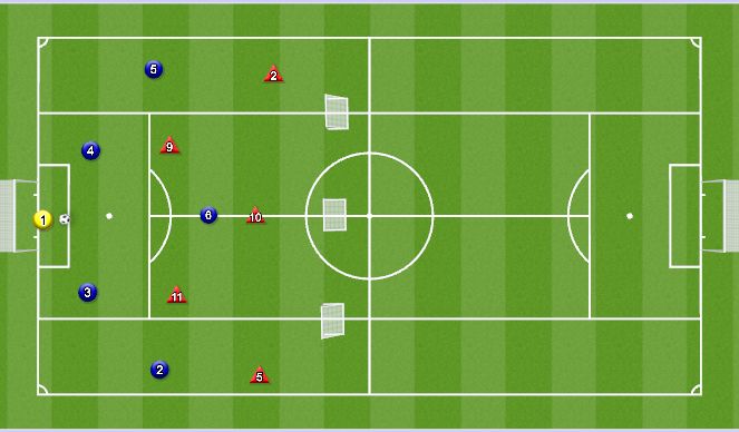 Football/Soccer: Cover - from disorganize to organize (Tactical ...