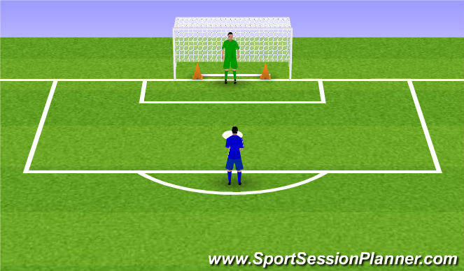 Football/Soccer: Back to the basics (Goalkeeping: Footwork/Handling ...