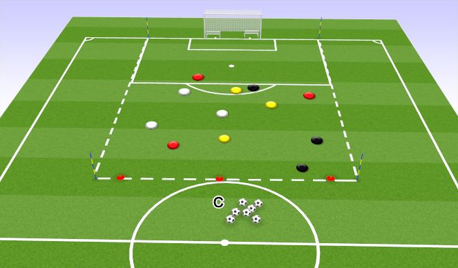 Football/Soccer: Finishing Session - Foundation Phase (Technical ...