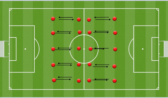 Football/Soccer: Passing receiving (Technical: Passing & Receiving ...