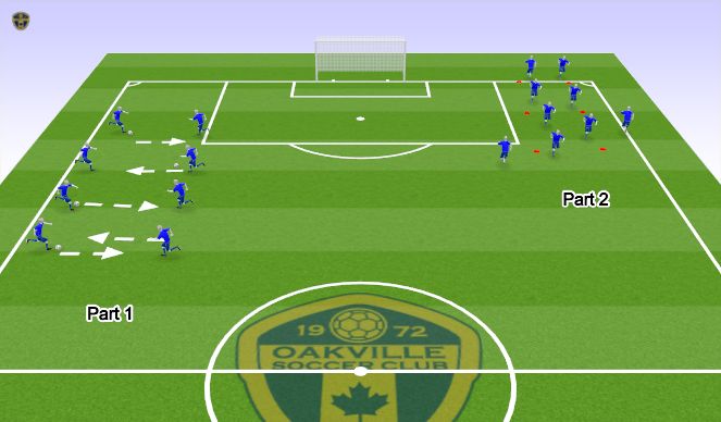 Football/Soccer: Part One - Dynamic Warm-up + Low Intensity Technical ...