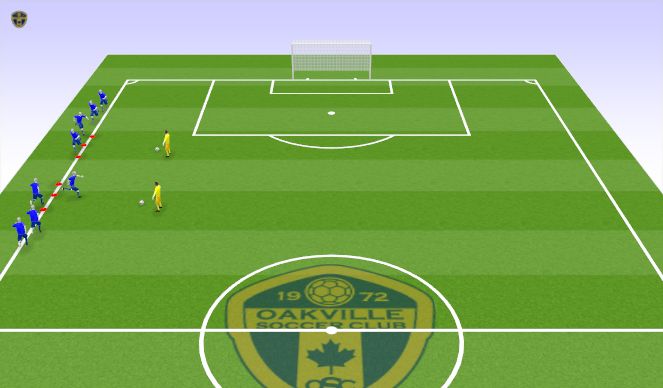 Football/Soccer: Quick Feet + Tech (Technical: Passing & Receiving ...