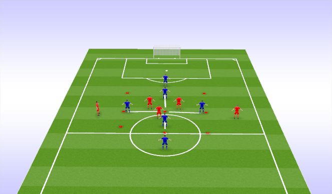 Football/Soccer: 5/3/23 - Midfield Rotation in the Diamond - Prin ...