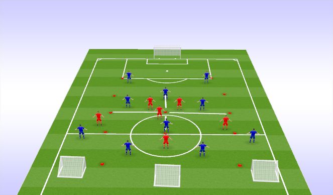 Football/Soccer: 5/3/23 - Midfield Rotation in the Diamond - Prin ...