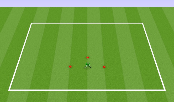 Football/Soccer: Goalkeeper Academy Cross Balls (Goalkeeping: Crossing ...