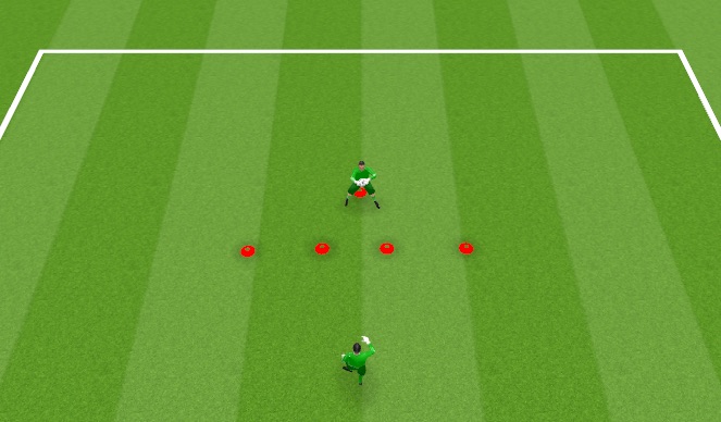 Football/Soccer: MLS Academy Intro into Block Saves (Goalkeeping: 1 v 1 ...