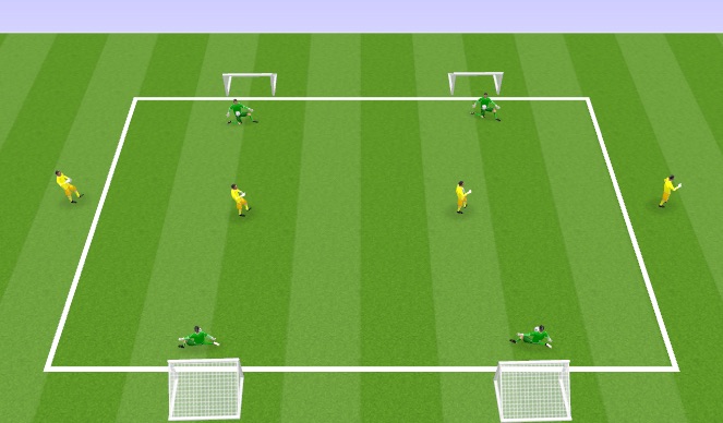Football/Soccer: MLS Academy Intro into Block Saves (Goalkeeping: 1 v 1 ...