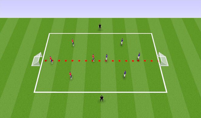 Football/Soccer: Overload to Switch/Pivot Play (Tactical: Switching ...