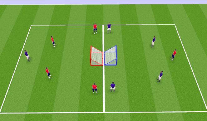 Football/Soccer: Overload to Switch/Pivot Play (Tactical: Switching ...