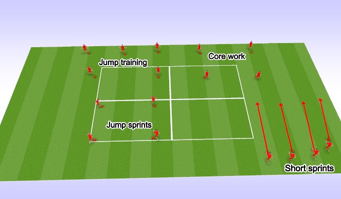 Football/Soccer: Defending principles 2v2, 3v3 (Tactical: Defensive principles, Difficult)