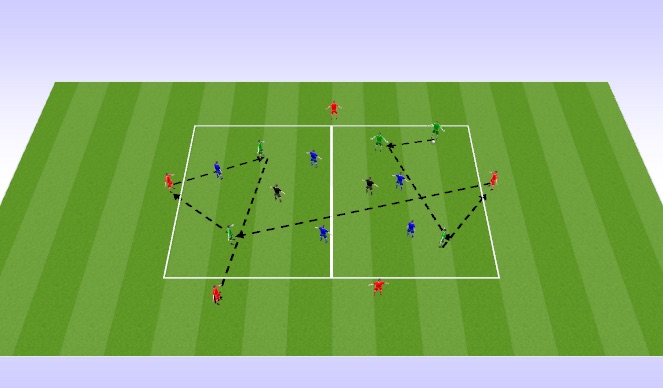 Football/Soccer: Defending principles 2v2, 3v3 (Tactical: Defensive principles, Difficult)