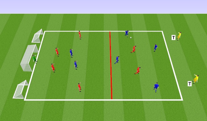 Football/Soccer: Defending principles 2v2, 3v3 (Tactical: Defensive principles, Difficult)