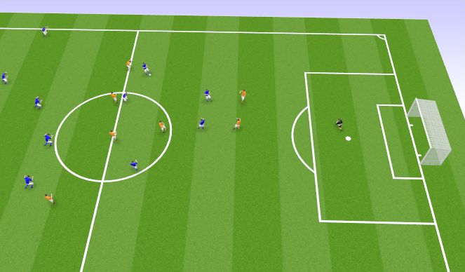 Football/Soccer: 2 EXAMPELES- GAME REALATED. (Tactical: Functional ...