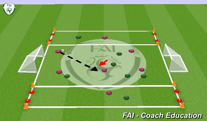 Football/Soccer: Bteam fri (Tactical: Functional, Academy Sessions)