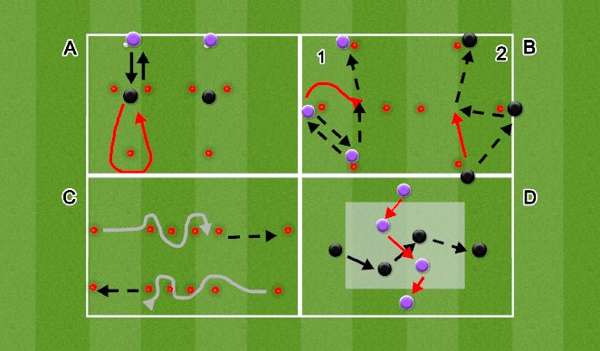 Football/Soccer: Dribbling, Passing, Running (Technical: General, Beginner)