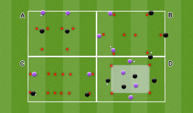 Football/Soccer: Dribbling, Passing, Running (Technical: General, Beginner)