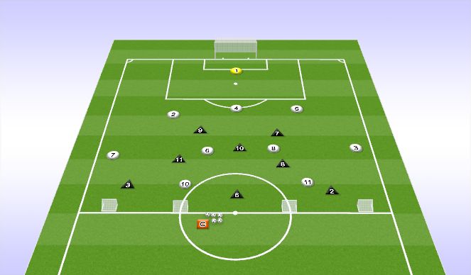 Football/Soccer: U16 Transition A-D (recovery runs and preventive shape ...