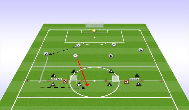 Football/Soccer: U16 Transition A-D (recovery runs and preventive shape ...