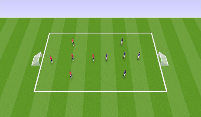 Football/Soccer: Switching/Pivoting Play Technical (Tactical: Switching play, Moderate)