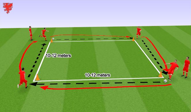 Football/Soccer: Short passing technique progressing to combinations ...