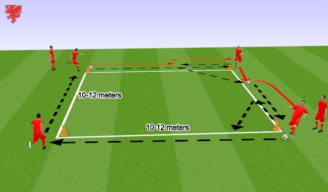Football/Soccer: Short passing technique progressing to combinations ...