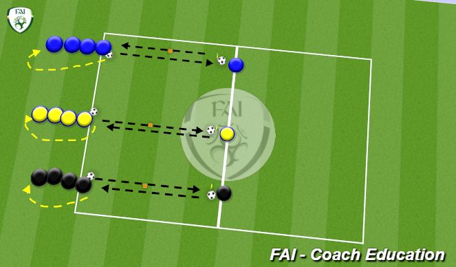 Football/Soccer: Dynamic Dribble Relay Warm-up (Warm-ups, Academy Sessions)