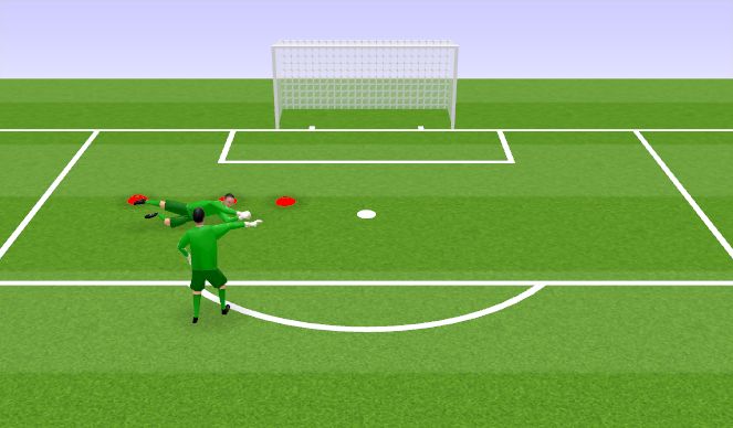 Football/Soccer: ALYs second saves (Goalkeeping: Shot stopping, Moderate)