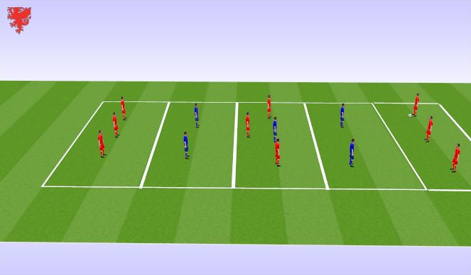 Football/Soccer: Short passing technique progressing to combinations ...