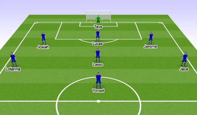 Football/Soccer: U11B - Lineups (Tactical: Full game form, Moderate)