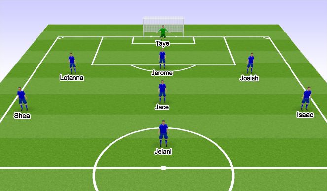 Football/Soccer: U11B - Lineups (Tactical: Full game form, Moderate)