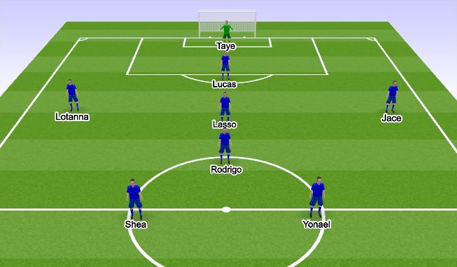 Football/Soccer: U11B - Lineups (Tactical: Full game form, Moderate)