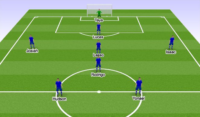 Football/Soccer: U11B - Lineups (Tactical: Full game form, Moderate)