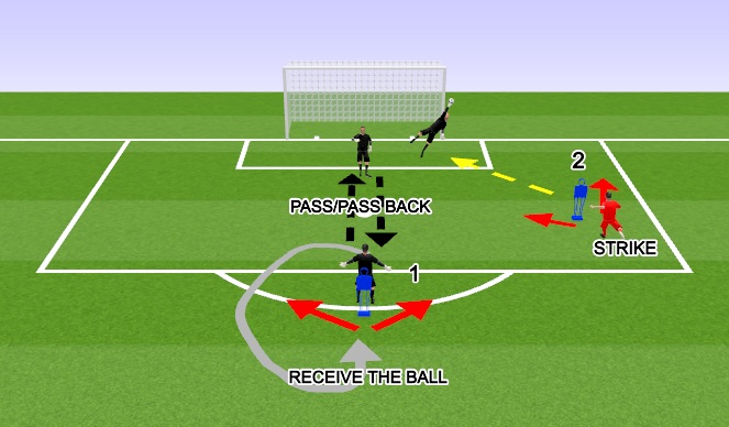 Football/Soccer: angled shotstopping (Goalkeeping: Shot stopping, Advanced)