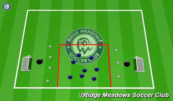 Football/Soccer: RMSC Fundamental - Session 10 (Technical: Attacking ...