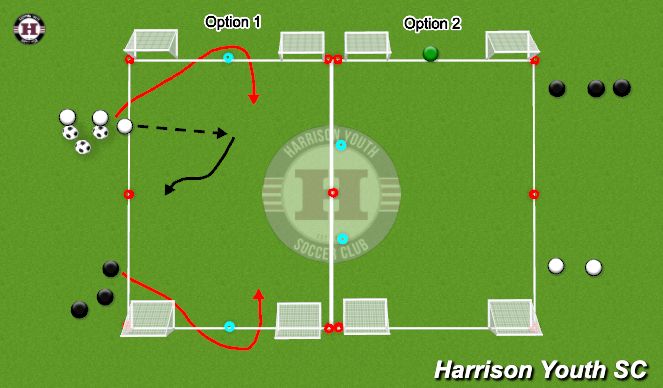 Football/Soccer: HYSC 1st-3rd Development Program Spring 2023 Week 4 -Shooting (Technical ...