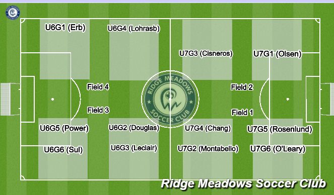 Football/Soccer: RMSC Fundamental Field Maps (Warm-ups, Academy Sessions)