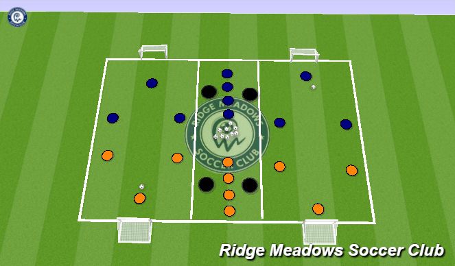 Football/Soccer: RMSC Fundamental Field Maps (Warm-ups, Academy Sessions)