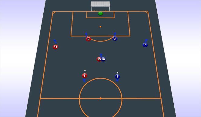 Football/Soccer: Combining To Play Into Wide Areas - Pattern of Play ...