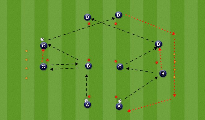 Football/Soccer: 2010 build up games (Academy: Create the attack, Moderate)